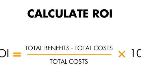 POS System TCO Guide: Calculate ROI for Your Business [2024]